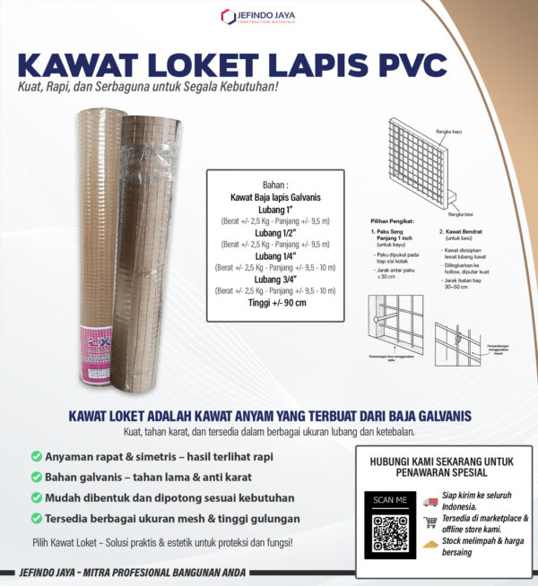 Kawat Loket Galvanis – JEFINDO JAYA